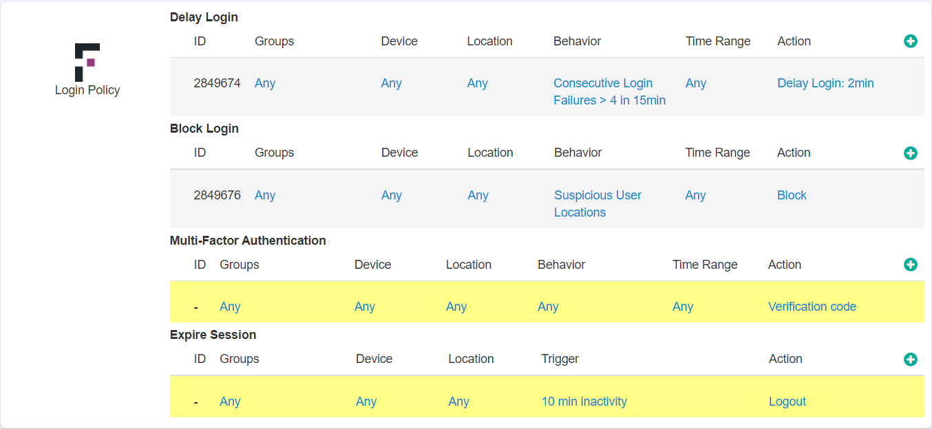 Configuring login policies